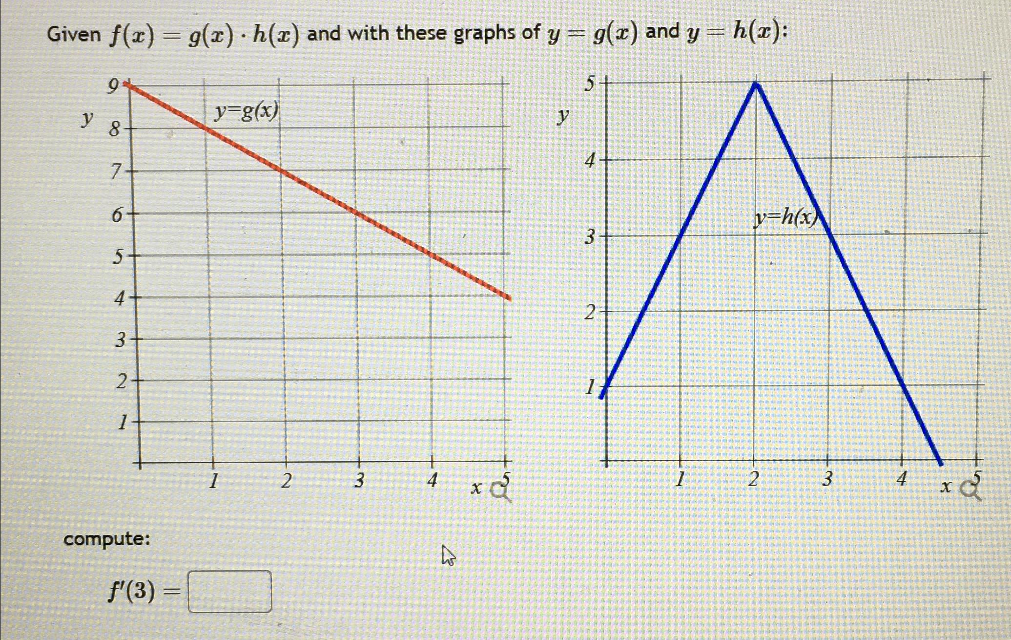 Solved Given f(x)=g(x)*h(x) ﻿and with these graphs of y=g(x) | Chegg.com