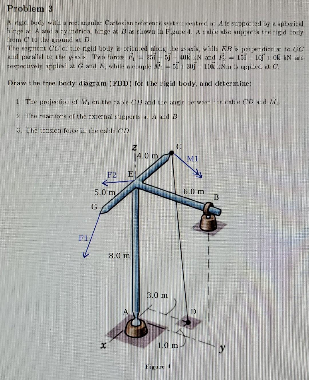 Solved Problem 3 A rigid body with a rectangular Cartesian | Chegg.com