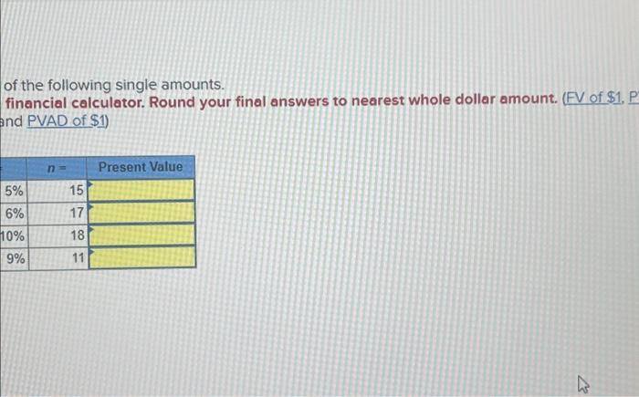 Solved Determine the present value of the following single | Chegg.com