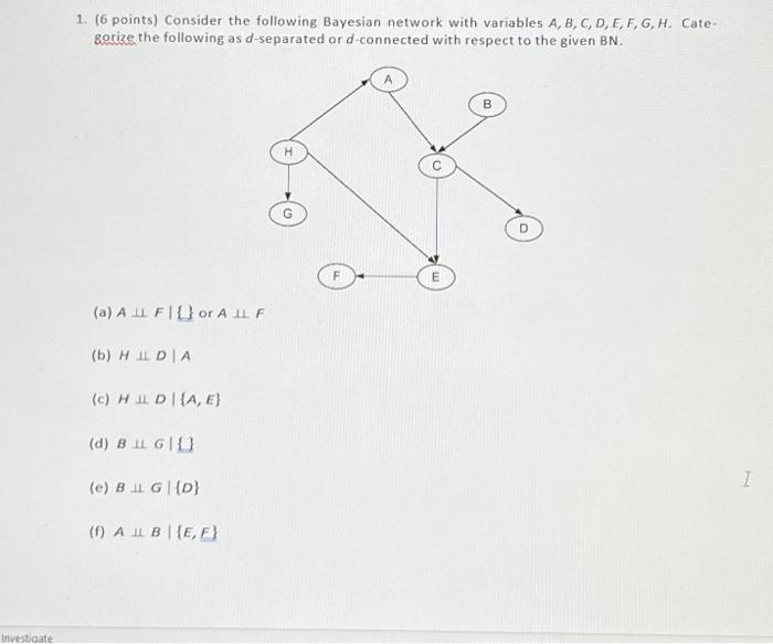 Solved Investigate 1 6 Points Consider The Following 