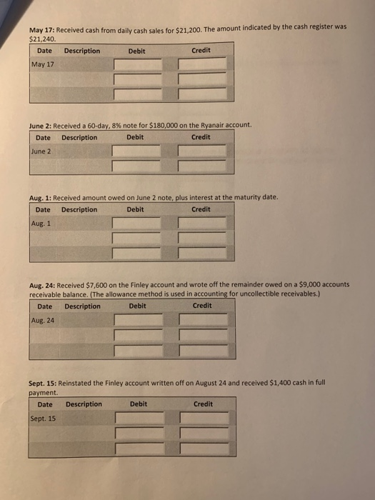 Solved Comprehensive Problem 3 Part 3: Note: You must | Chegg.com
