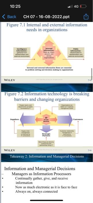 Solved Information, rechnology, and Management What is | Chegg.com