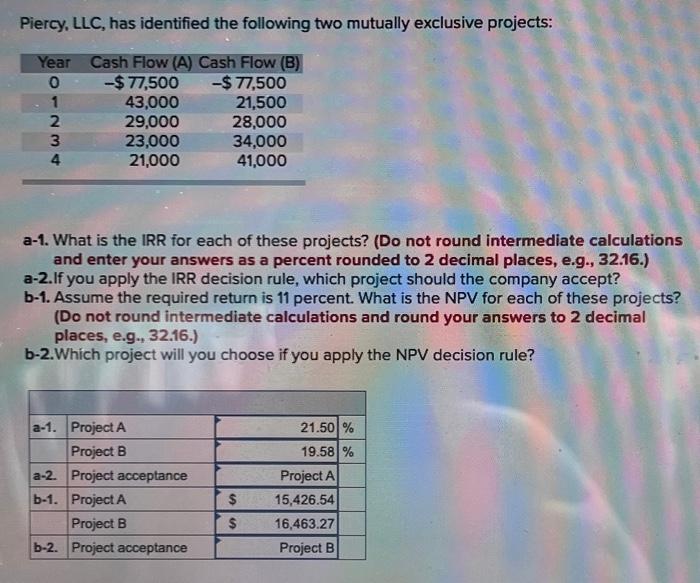 Solved i need help finishing this question. part 1 is done, | Chegg.com