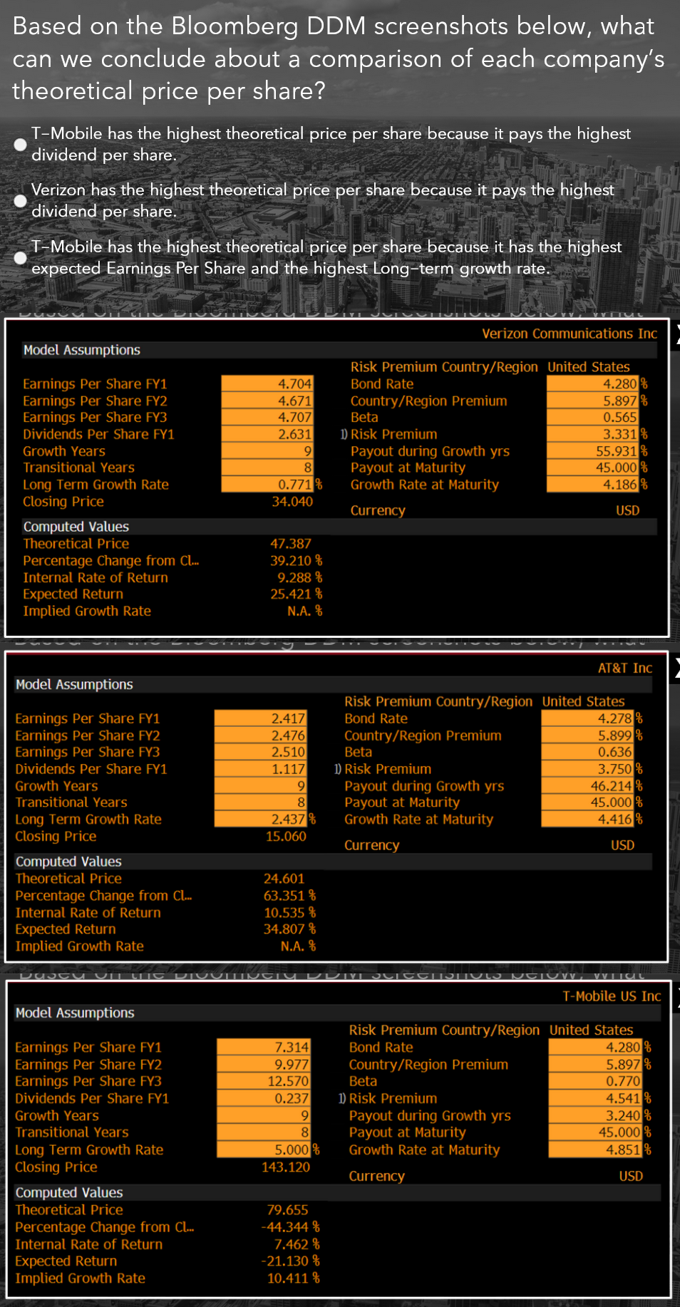 Solved Based on the Bloomberg DDM screenshots below, whatcan | Chegg.com