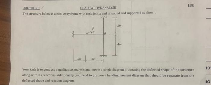 Solved The structure below is a non-sway frame with rigid | Chegg.com