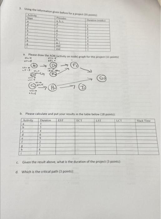Solved 3. Using the intormation given hafiur a. Please draw | Chegg.com