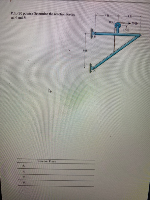 Solved P.1. (20 points) Determine the reaction forces at A | Chegg.com