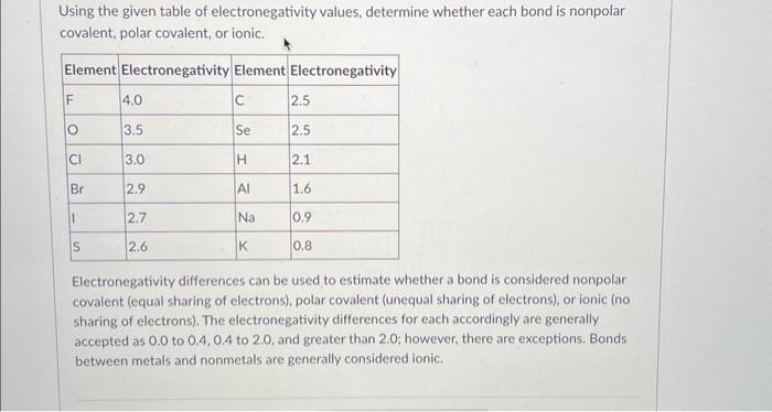 Solved Using the given table of electronegativity values, | Chegg.com