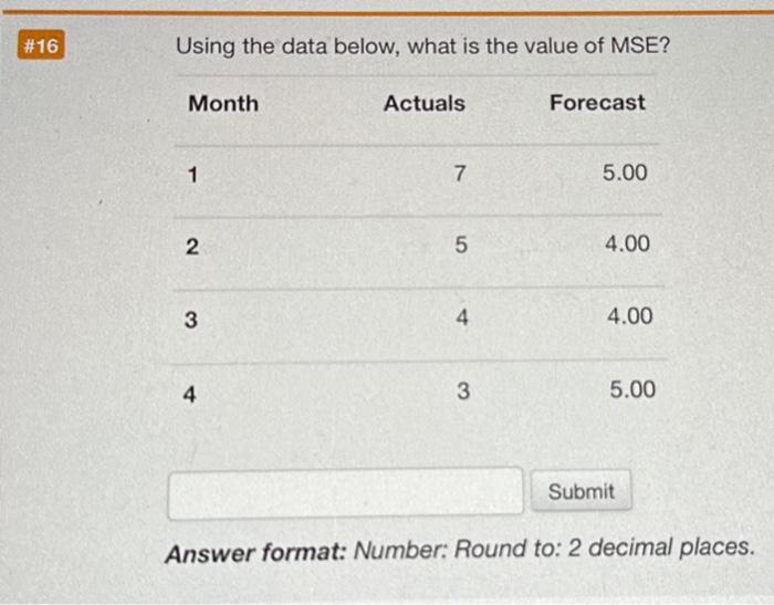 Solved Using the data below, what is the value of MSE? | Chegg.com