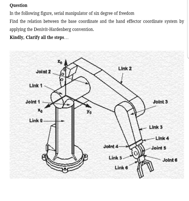 Solved Question In the following figure, serial manipulator | Chegg.com