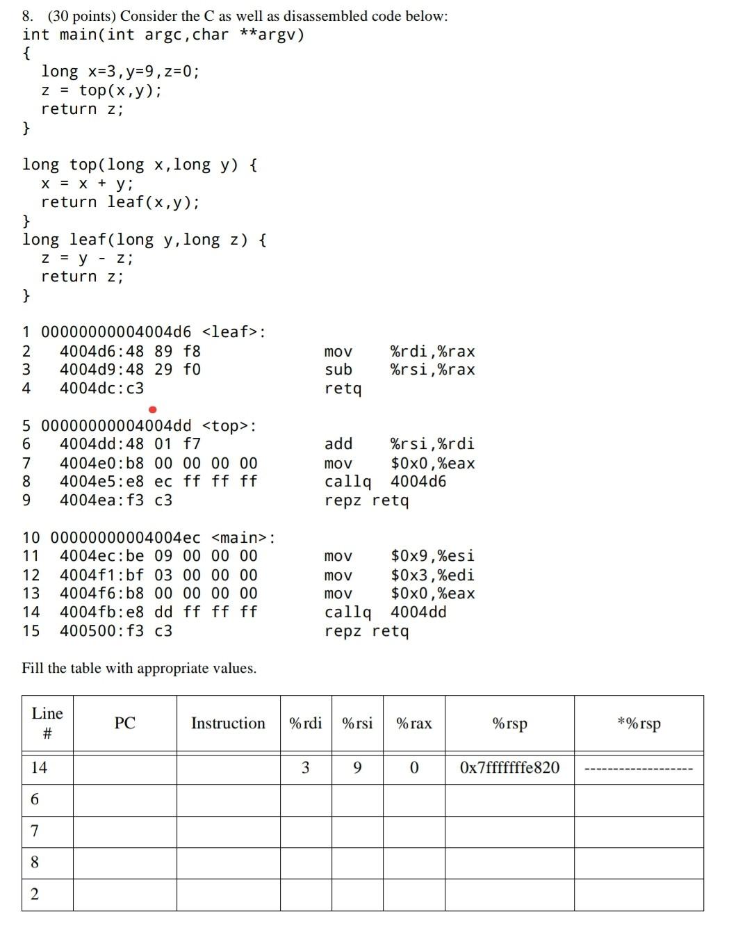 Solved Fill the table with appropriate values. | Chegg.com