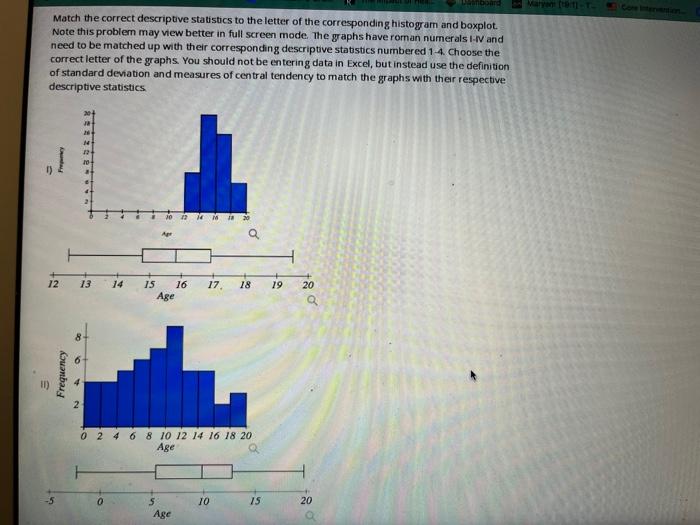 Solved Match The Correct Descriptive Statistics To The 6827