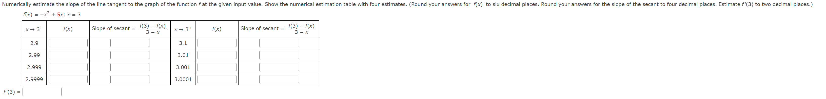 Solved f(x)=-x2+5x;x=3\table[[x->3^(-),f(x),Slope of secant | Chegg.com