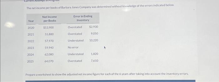 Solved Current Attempt The net income per books of Barbara | Chegg.com