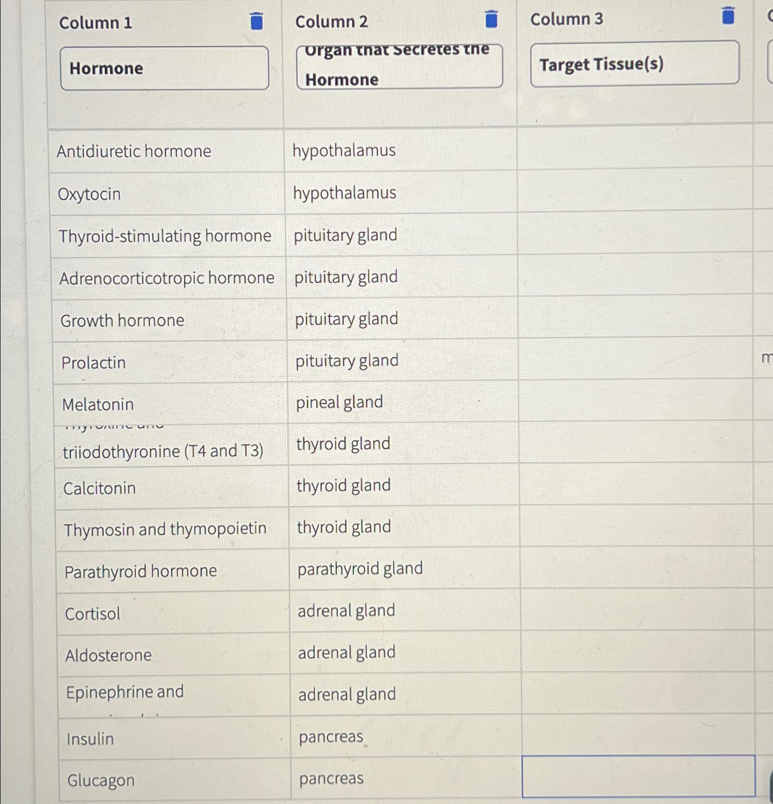 Solved hormones and their target tissues | Chegg.com