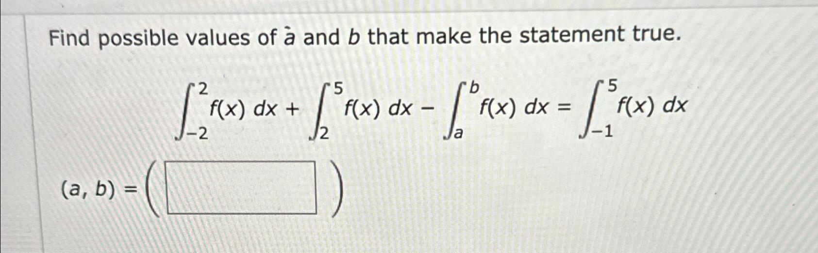 Solved Find possible values of a and b ﻿that make the | Chegg.com