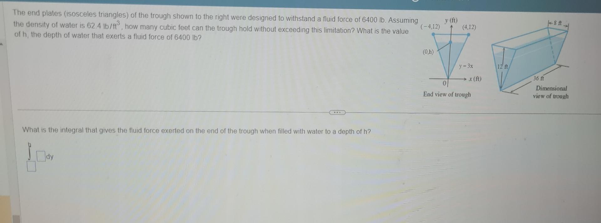 Solved The end plates (isosceles triangles) ﻿of the trough | Chegg.com