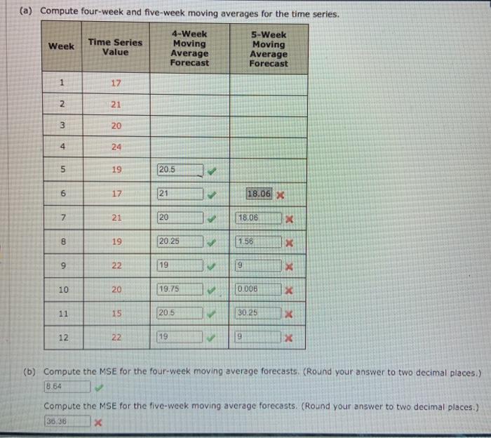 Solved (a) Compute four-week and five-week moving averages | Chegg.com