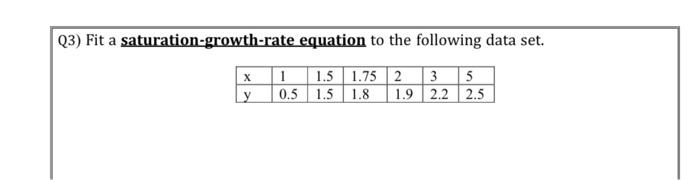 23) Fit a saturation-growth-rate equation to the | Chegg.com