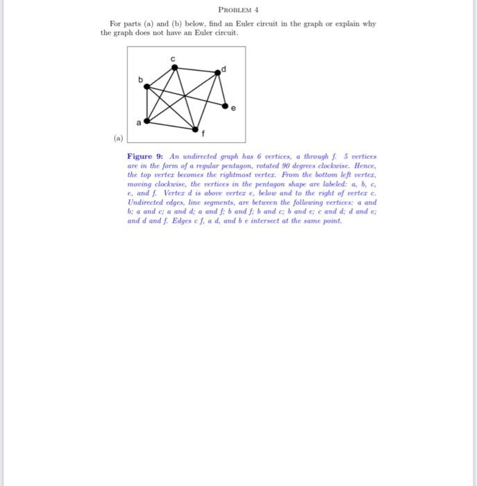 Solved PROBLEM 4 For parts (a) and (b) below, find an Euler | Chegg.com