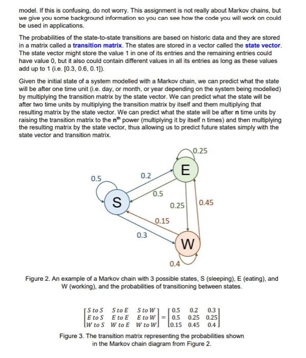 Solved Learning Outcomes In this assignment, you will get | Chegg.com