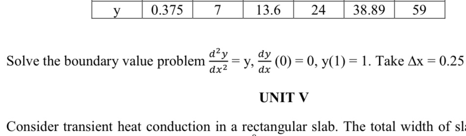 Solved Solve the boundary value problem | Chegg.com