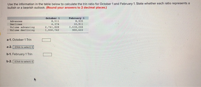 Solved Use the information in the table below to calculate | Chegg.com
