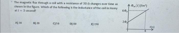 Solved A conducive wire is bent into a semicircular loop of | Chegg.com