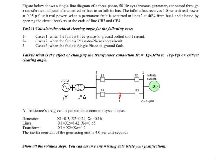 Solved Figure below shows a single-line diagram of a | Chegg.com