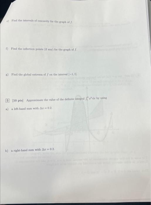 Solved [4] [22 pts] Det f(x)=x4−12x3 a) Show that | Chegg.com