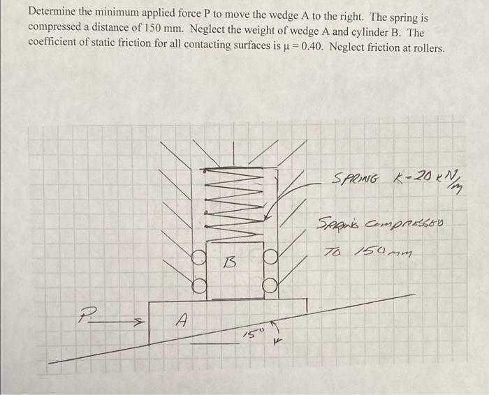 Solved Determine The Minimum Applied Force P To Move The
