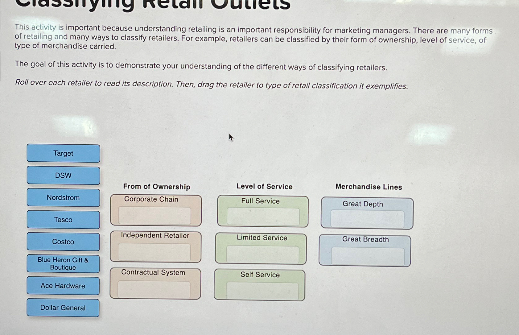Solved This activity is important because understanding | Chegg.com