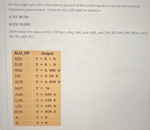 Solved For the single'cycle CPU, show how to set each of the | Chegg.com