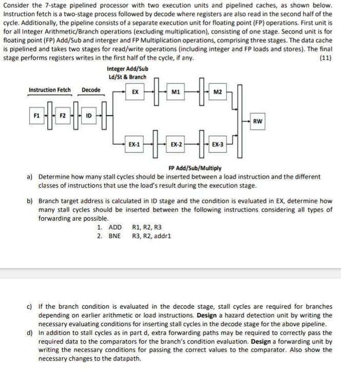 Consider the 7-stage pipelined processor with two | Chegg.com