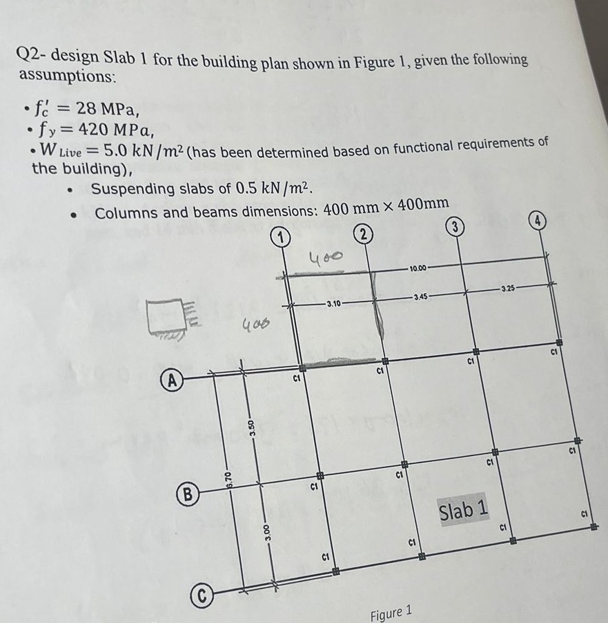 Q2- ﻿design Slab 1 ﻿for the building plan shown in | Chegg.com