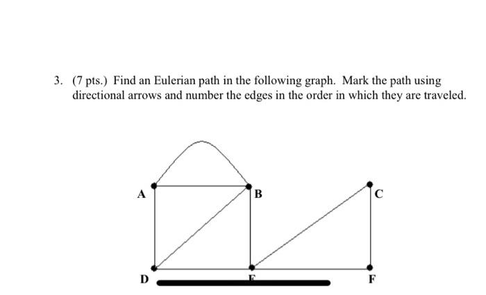 Solved 3. (7 pts.) Find an Eulerian path in the following | Chegg.com