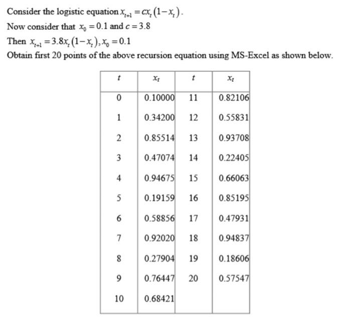 Solved How to write matlab code for this task of the | Chegg.com