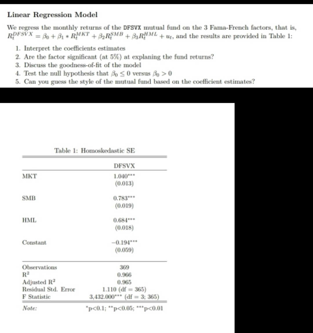 Solved Linear Regression ModelWe regress the monthly returns | Chegg.com