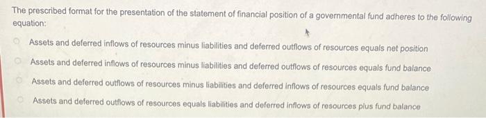 Solved The prescribed format for the presentation of the | Chegg.com