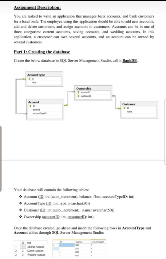 Assignment Description: You are tasked to write an | Chegg.com