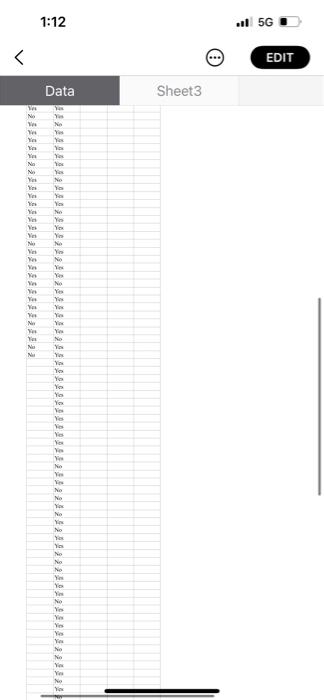 Solved Minitab Problem 2 This problem makes use of data | Chegg.com