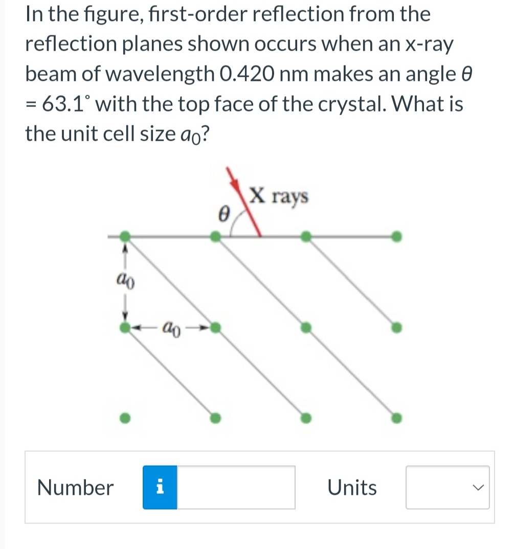 Solved In the figure, first-order reflection from the | Chegg.com