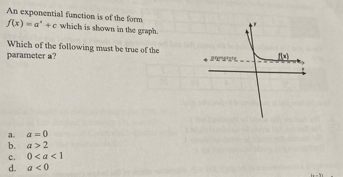 Solved An exponential function is of the form f(x)= a +c | Chegg.com