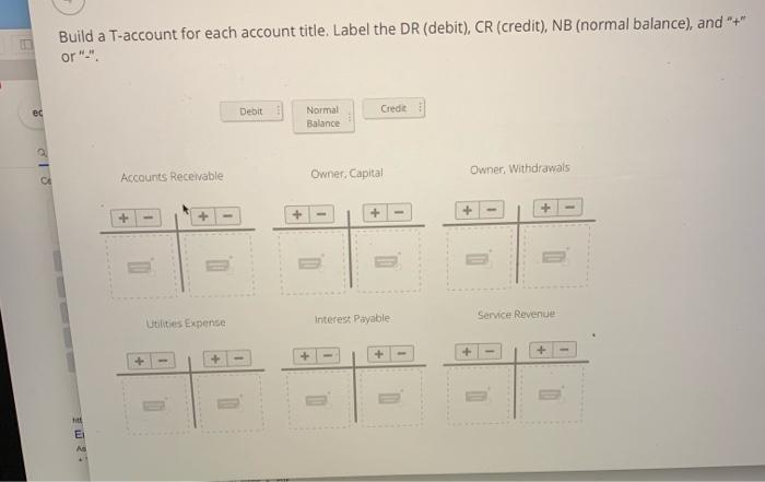 Solved Build a T-account for each account title. Label the | Chegg.com