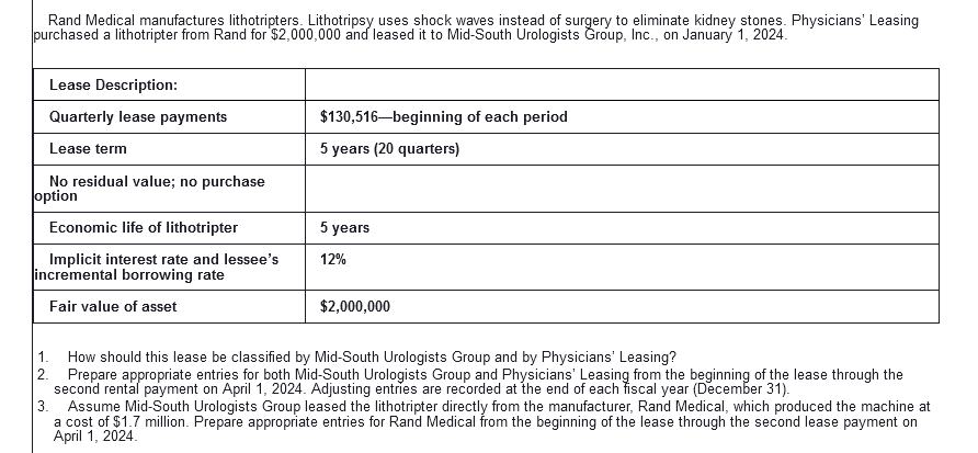 Solved Rand Medical manufactures lithotripters. Lithotripsy | Chegg.com