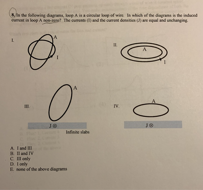 Solved 8. In the following diagrams, loop A is a circular | Chegg.com