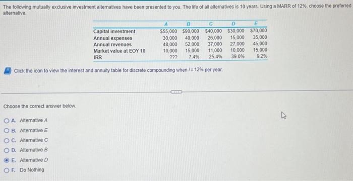 Solved Click the icon to view the interest and annuity table | Chegg.com