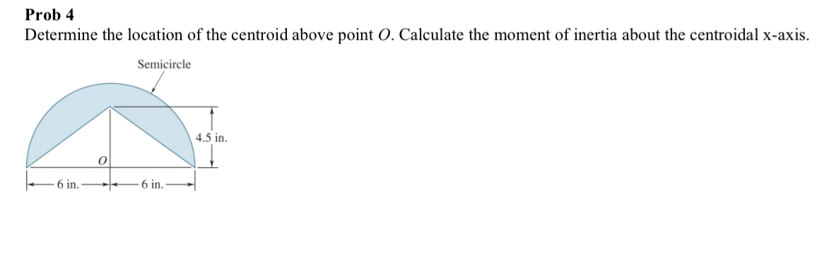 Solved Determine the location of the centroid above point O. | Chegg.com