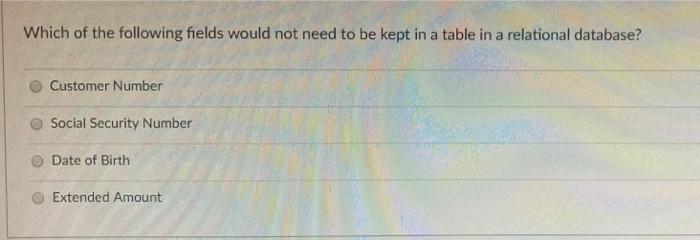 Solved In a file-oriented approach data used by an | Chegg.com