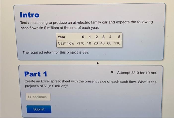 Solved Intro Tesla is planning to produce an all-electric | Chegg.com